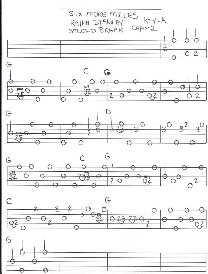 RALPH STANLEY / SIX MORE MILES - Discussion Forums - Banjo Hangout