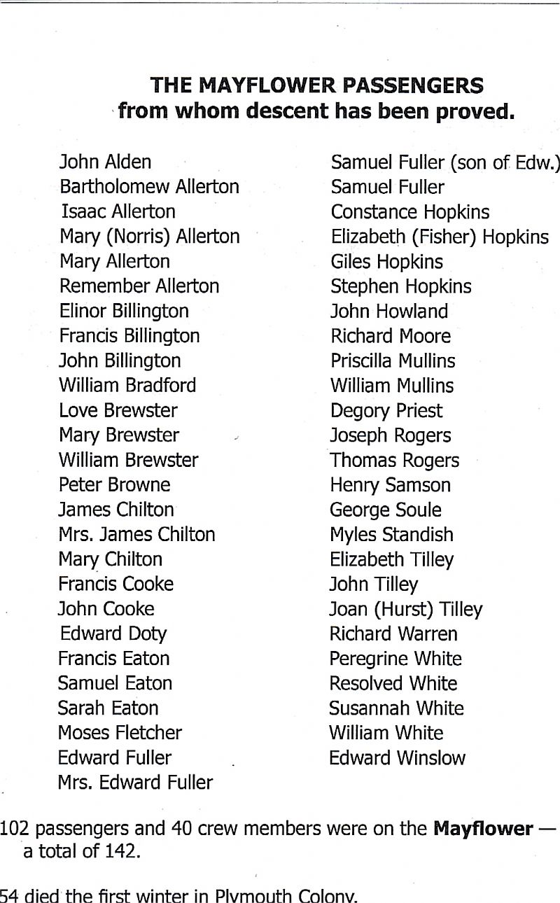 Mayflower passenger list - Discussion Forums - Banjo Hangout