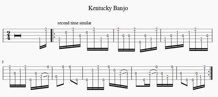 Kentucky Banjo tab please... - Discussion Forums - Banjo Hangout