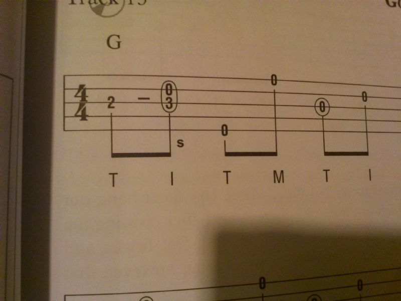Slide, Bend, or both?? - Discussion Forums - Banjo Hangout