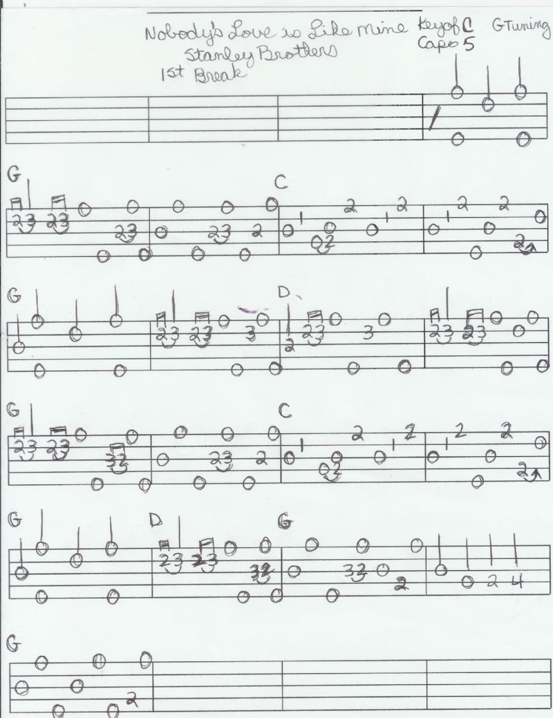 Tab for Ralph Stanley's "If I Lose" - Discussion Forums - Banjo Hangout