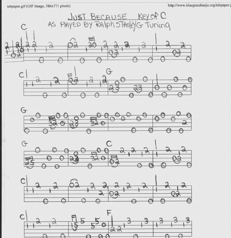 Just Because /Stanley Brothers - Discussion Forums - Banjo Hangout