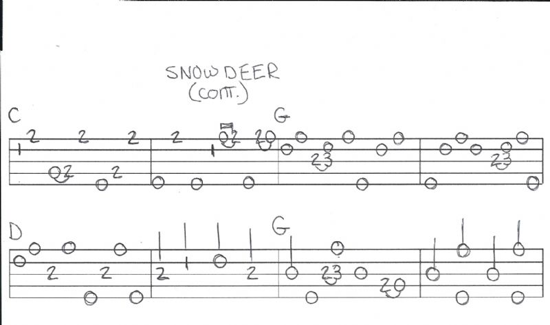 Snow Deer - Discussion Forums - Banjo Hangout