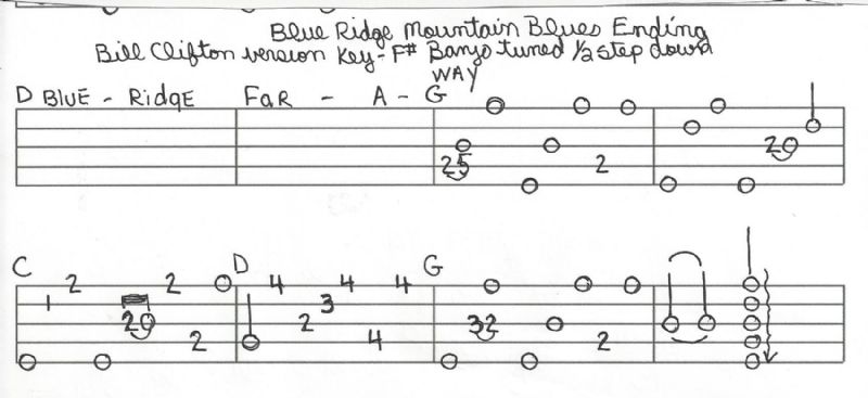 Blue Ridge Mountain Blues Bill Clifton Version - Discussion Forums ...