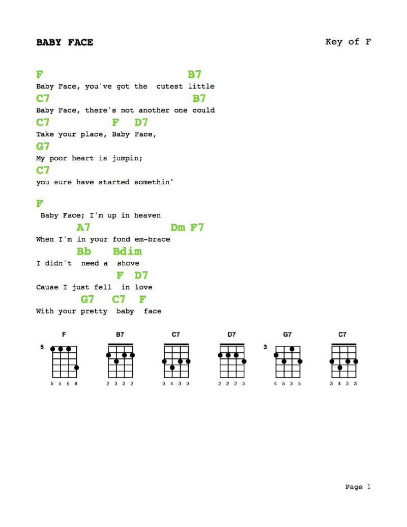 Tell Us About Your Banjo Ukes - Discussion Forums - Banjo Hangout