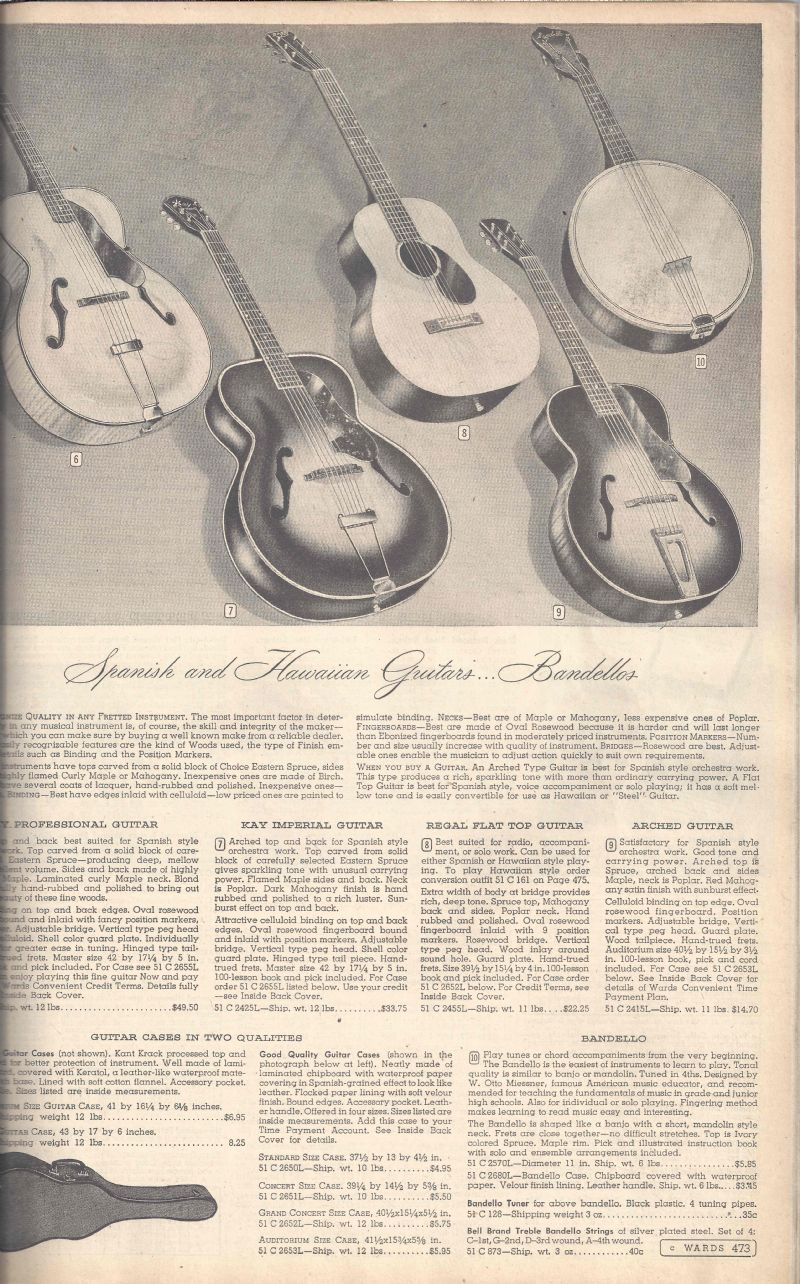 Bandello - Discussion Forums - Banjo Hangout