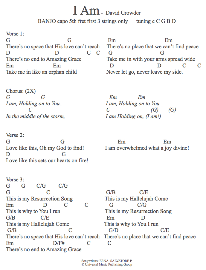 David crowder tab - Discussion Forums - Banjo Hangout