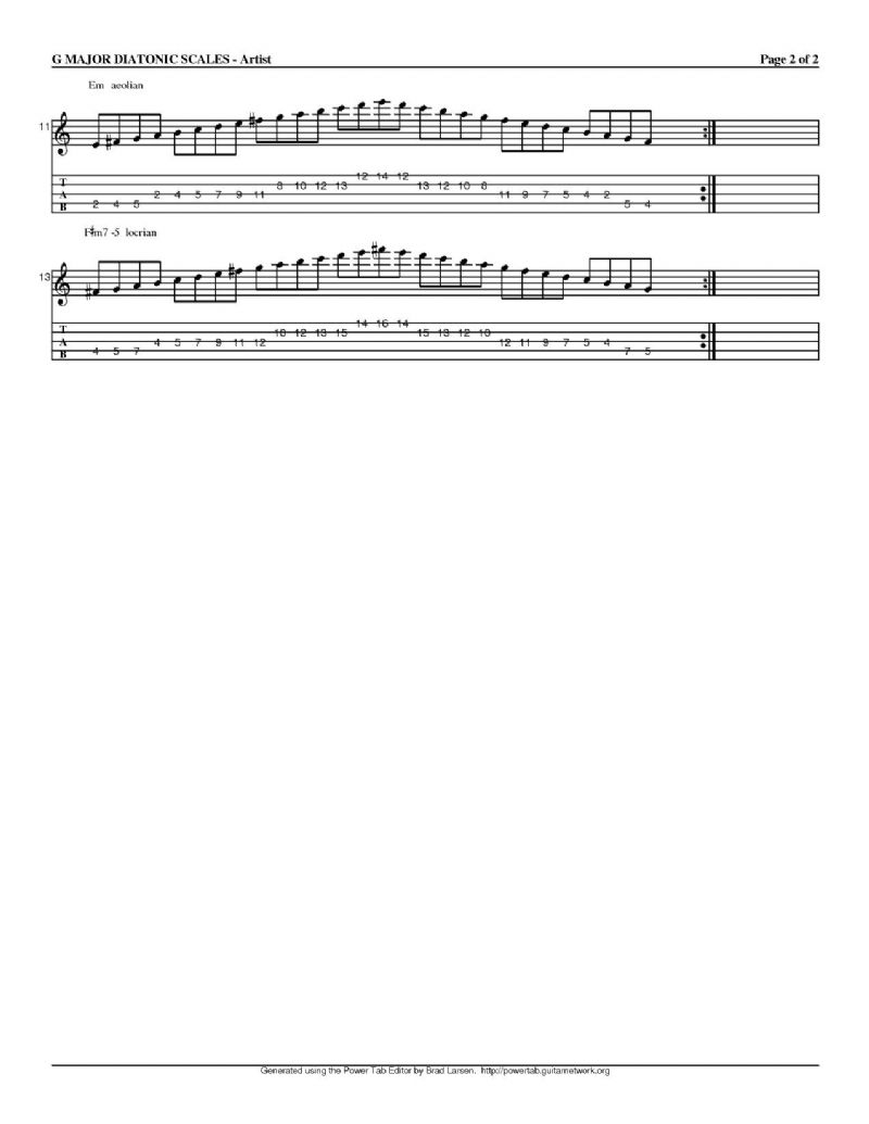 Banjo Scales Guide - Discussion Forums - Banjo Hangout