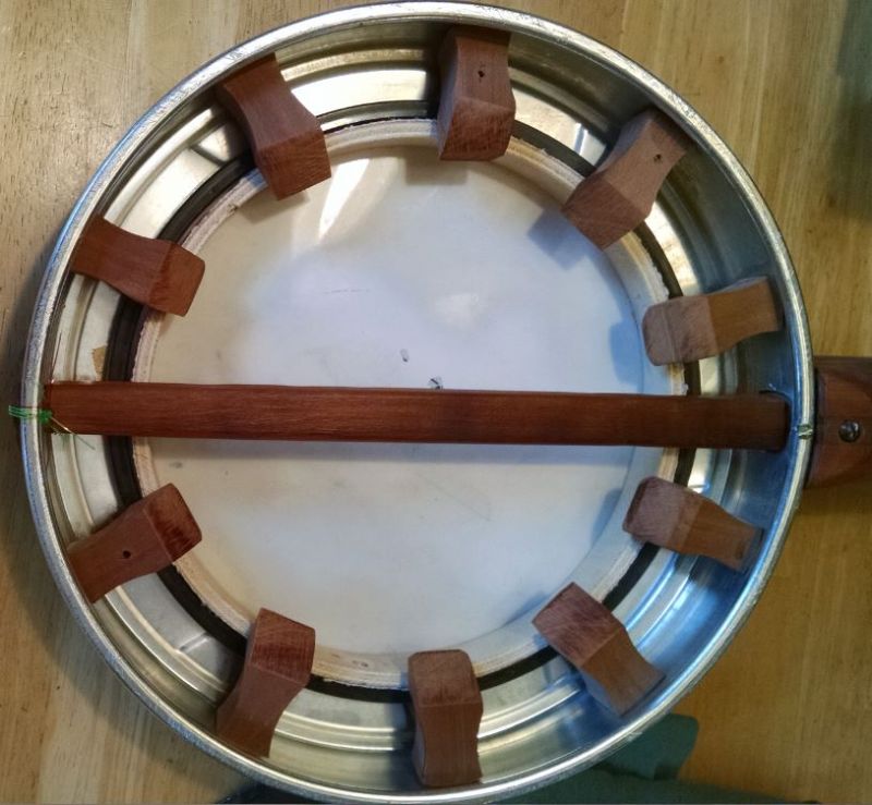 repurposed items for banjo rims - Discussion Forums - Banjo Hangout