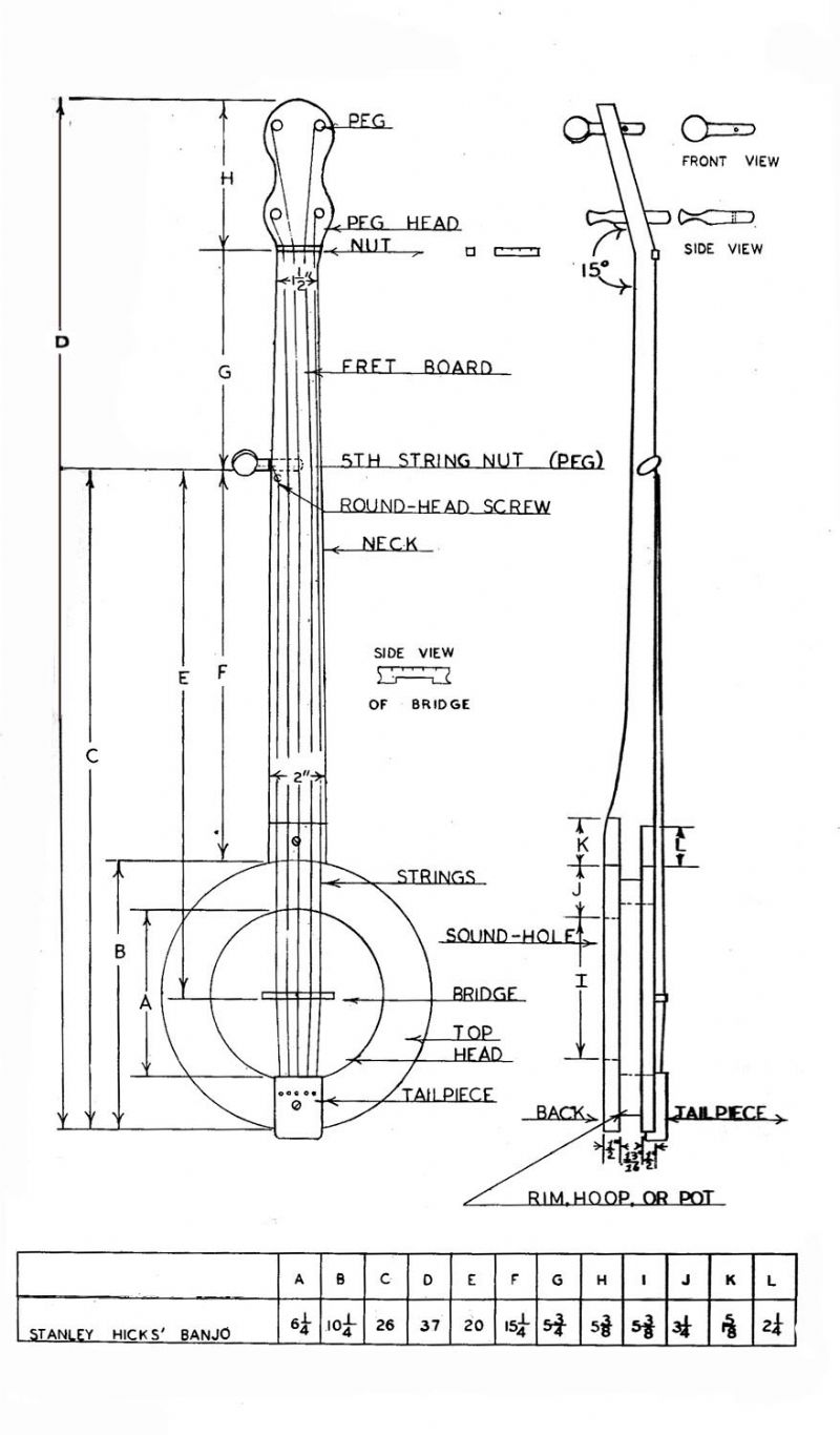 Banjo Building Book at Lewis Durkin blog