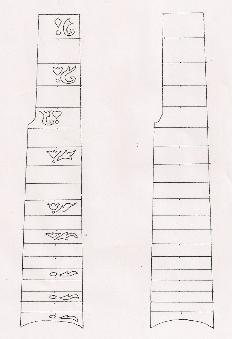 How to design my own inlay pattern and headstock - Discussion Forums ...