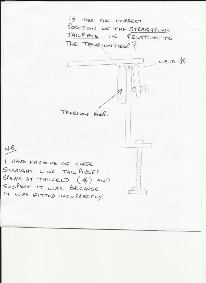 High Medium or Low Crown Head - Discussion Forums - Banjo Hangout
