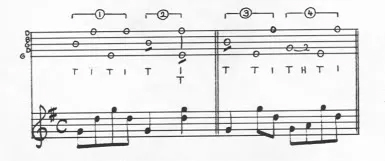 Basic 2 Finger Picking Patterns - Discussion Forums - Banjo Hangout