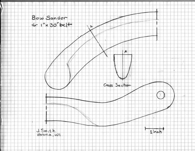 Bow sander for fine-shaping & smoothing necks - Discussion Forums ...