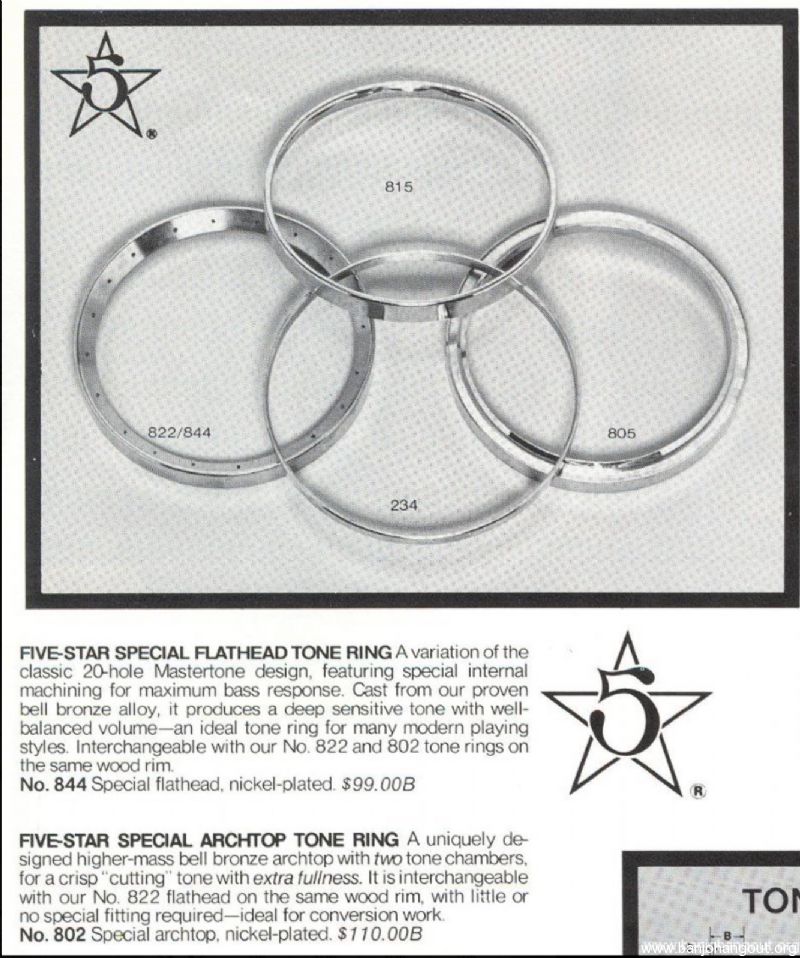 SOLD: RARE Conversion Tone Ring: Flathead-to-Archtop (Stew-Mac / 5-Star ...