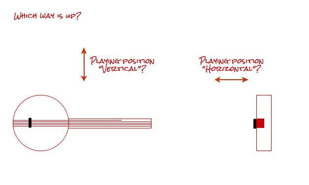 note isolation and string attack angle - Discussion Forums - Banjo Hangout
