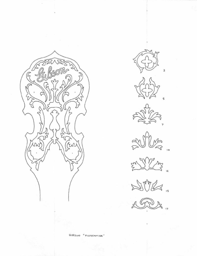 Florentine Special Inlay Origins? - Discussion Forums - Banjo Hangout