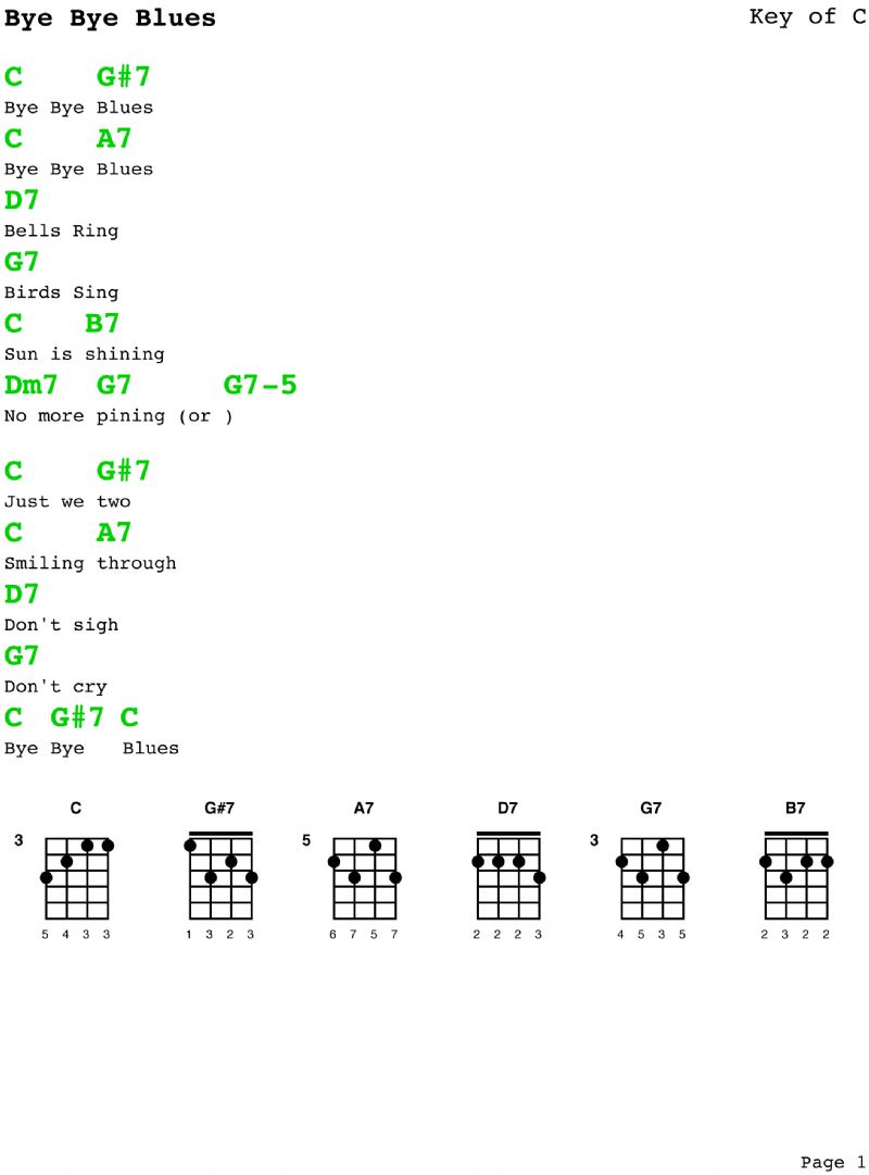 Bye Bye Blues - BANJOJUDY's Photos - Banjo Hangout