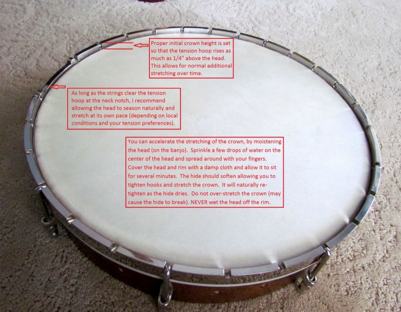 Initial crown height - jbalch's Photos - Banjo Hangout