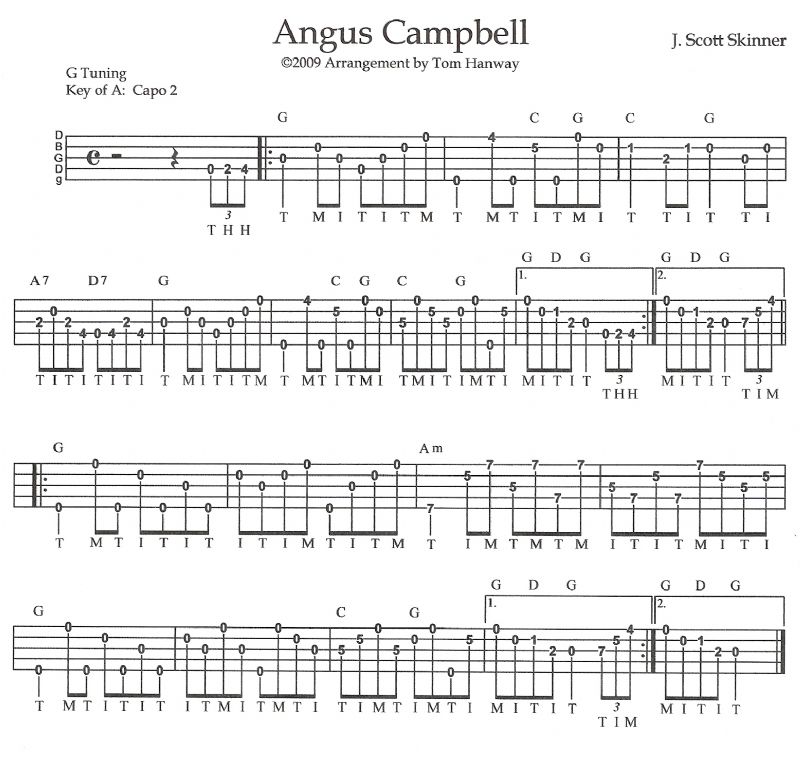 Angus Campbell - Tom Hanway's Photos - Banjo Hangout