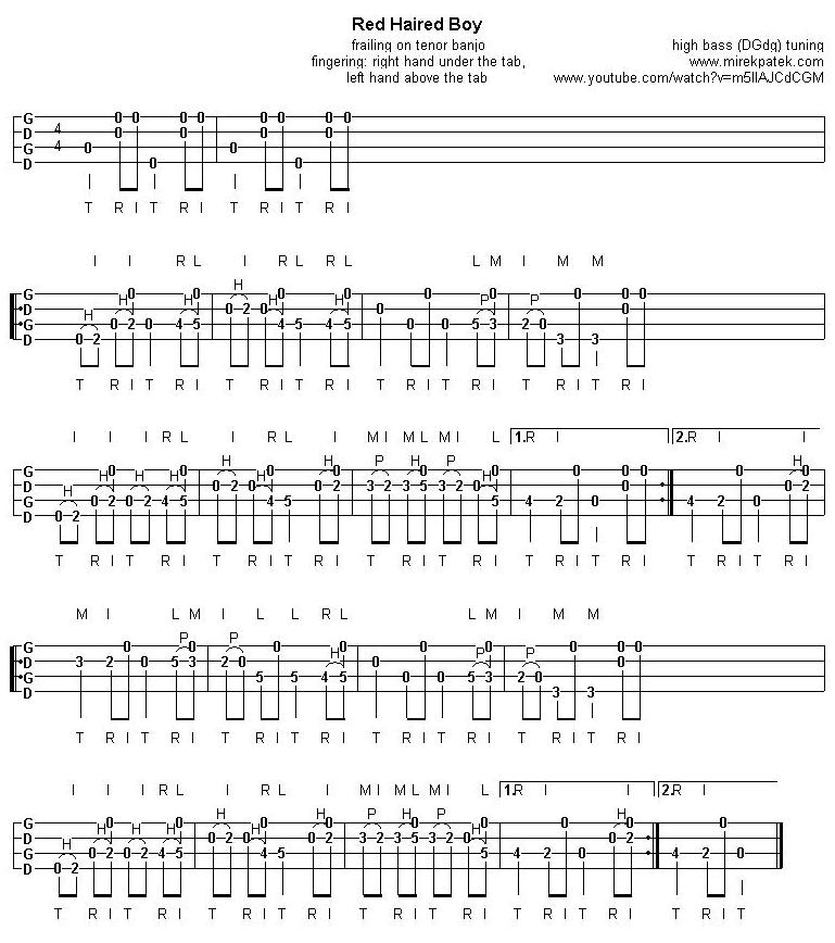 Red Haired Boy tab - Mirek Tim Patek's Photos - Banjo Hangout