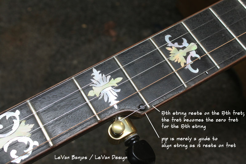 5th string pip - Ken LeVan's Photos - Banjo Hangout