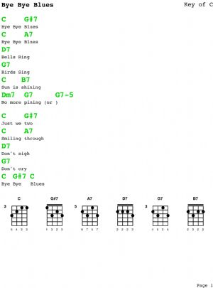 Bye Bye Blues - BANJOJUDY's Photos - Banjo Hangout