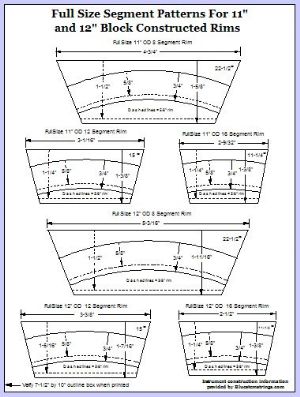 Banjo Block Rim Calculator - Discussion Forums - Banjo Hangout