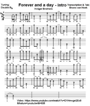 Banjo intro to 'Forever and a day' (double Bb tuning) - RB-1's Photos ...