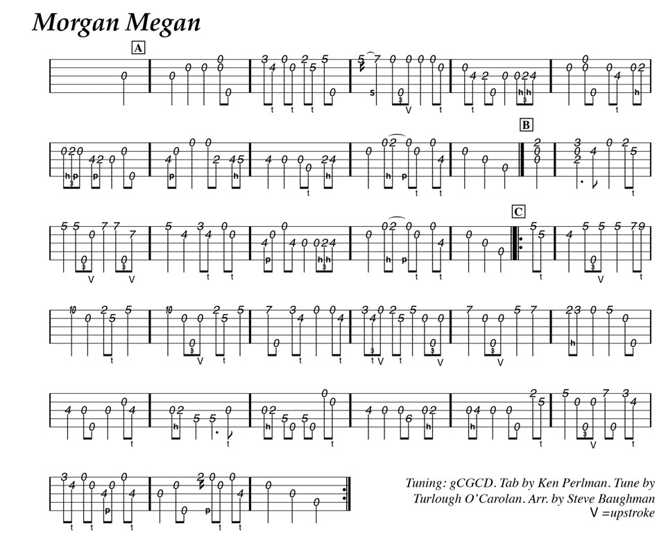 Newest Tab Archive Additions - Banjo Hangout