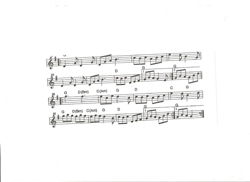 Gigue de Sucre - Discussion Forums - Fiddle Hangout