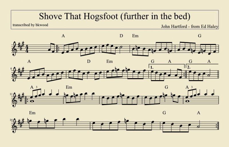 Modal Tunes? - Discussion Forums - Fiddle Hangout