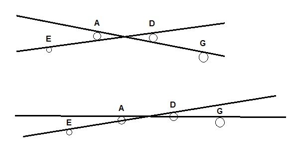 STRING HEIGHT REPRESENTATION - farmerjones's Photos - Fiddle Hangout